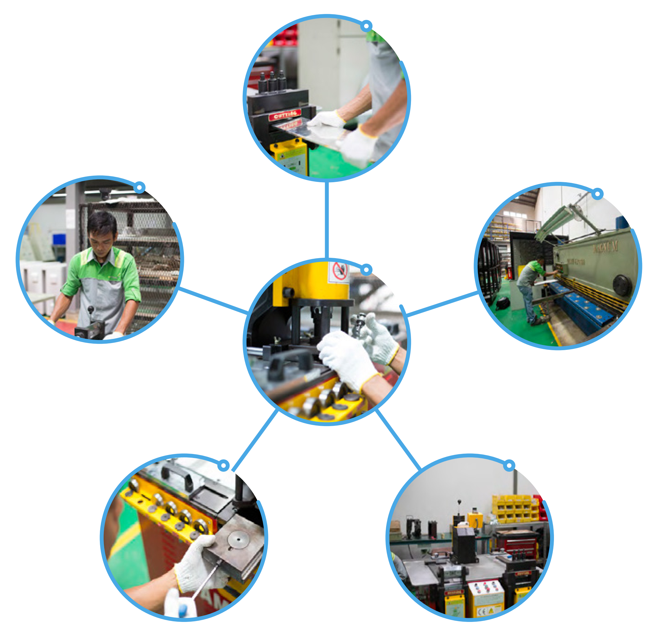 Ctron – PT I-tech General Engineering